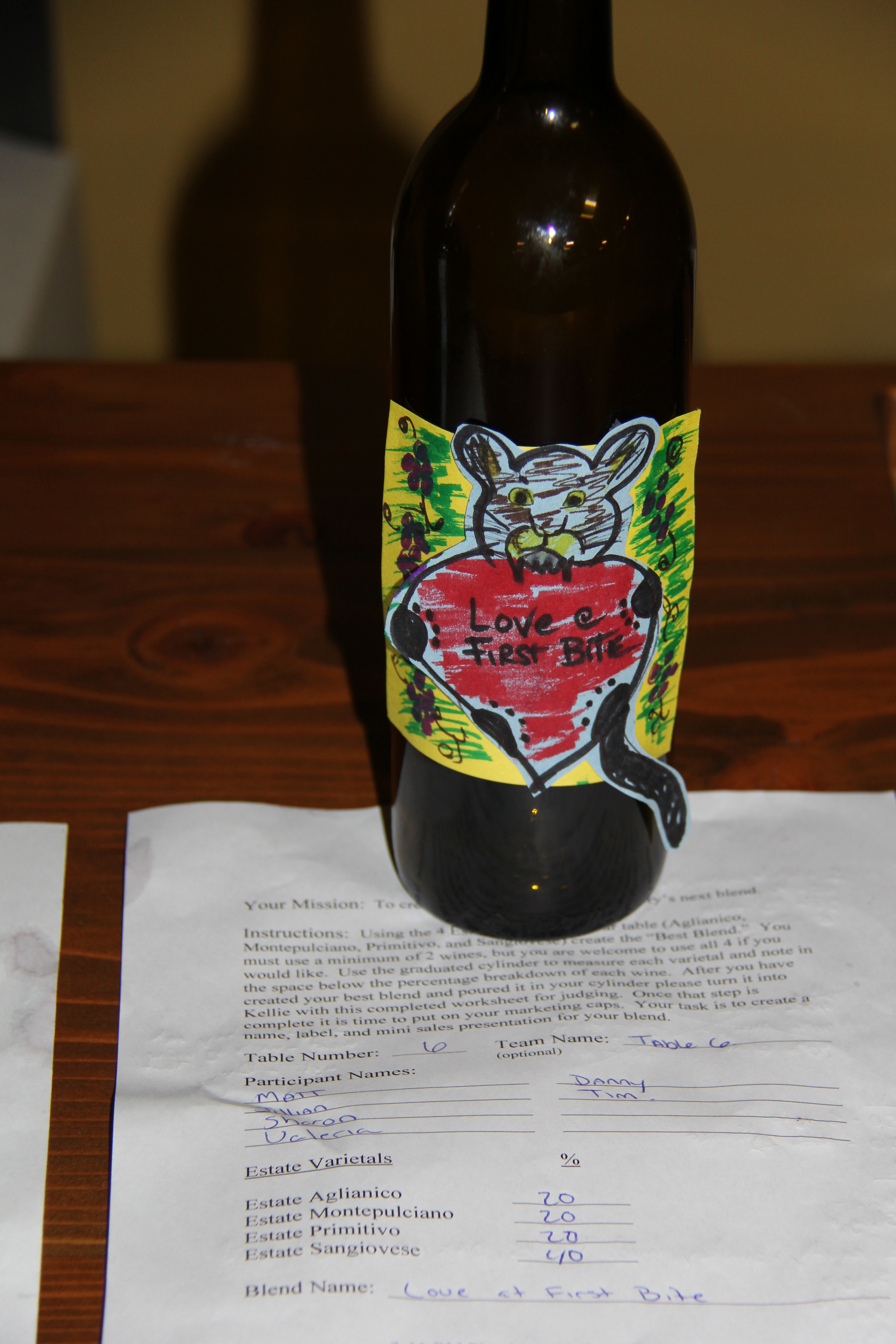 Cougar Wine Blending Event